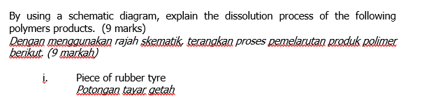 By using a schematic diagram, explain the dissolution | Chegg.com