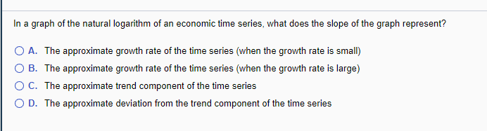 Solved In a graph of the natural logarithm of an economic | Chegg.com