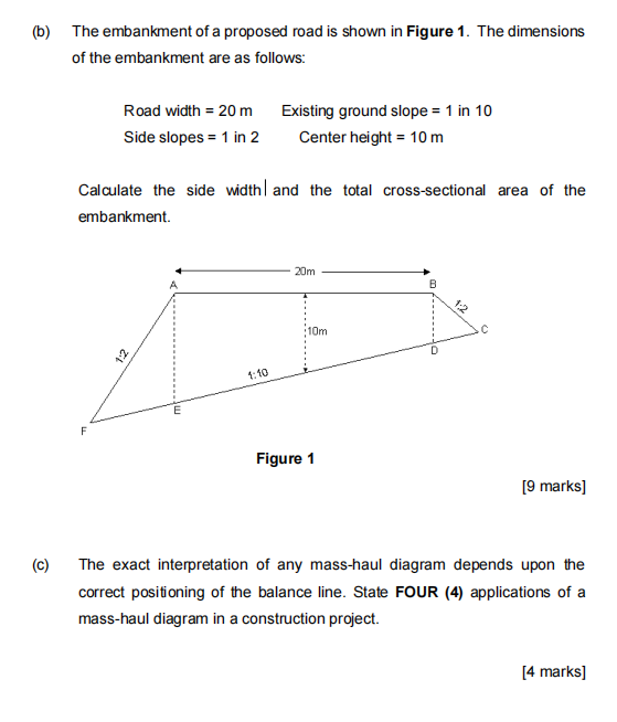 Solved (b) The embankment of a proposed road is shown in | Chegg.com