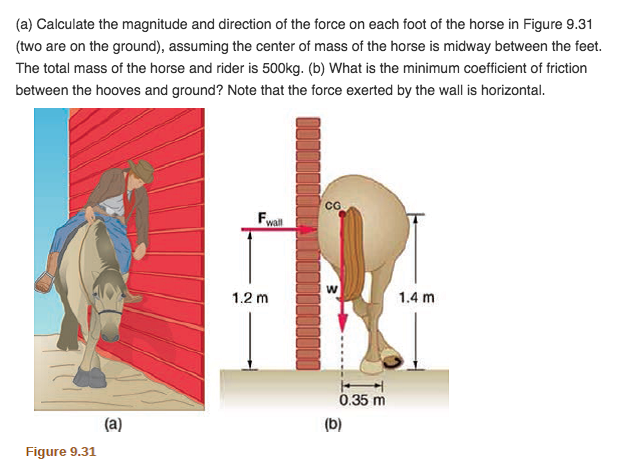 Solved can someone please help me understand this. please | Chegg.com