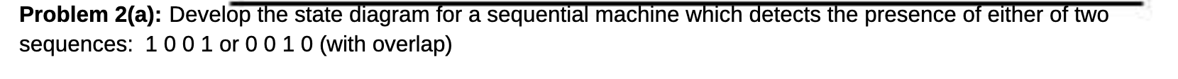 Solved Problem 2(a): Develop the state diagram for a | Chegg.com