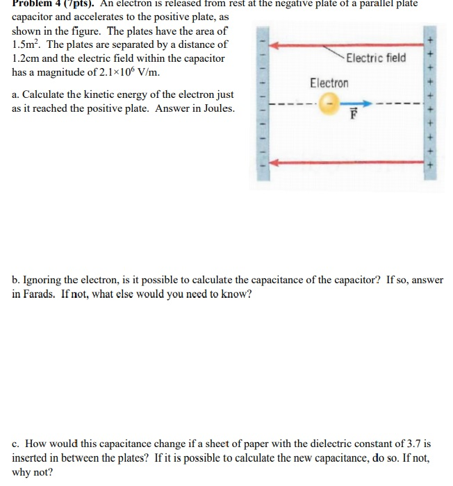 Solved An electron is released from rest at the negative | Chegg.com