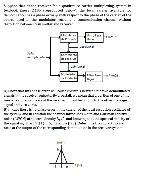 Solved Suppose that at the receiver for a quadrature carrier | Chegg.com Solved Suppose that at the receiver for a quadrature carrier | Chegg.com