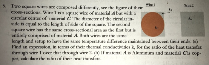 Solved Two square wires are composed differently, see the | Chegg.com