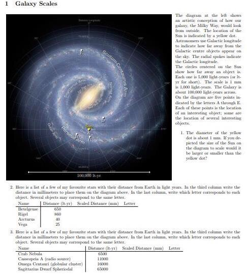 Solved 1 Galaxy Scales The diagrans at the ft shows an | Chegg.com