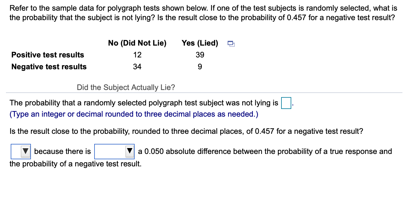 Solved Refer to the sample data for polygraph tests shown | Chegg.com