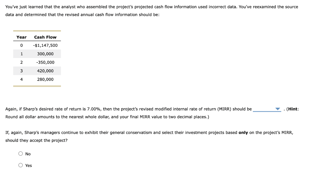 Solved This project exhibits cash flows. Sharp's desired | Chegg.com