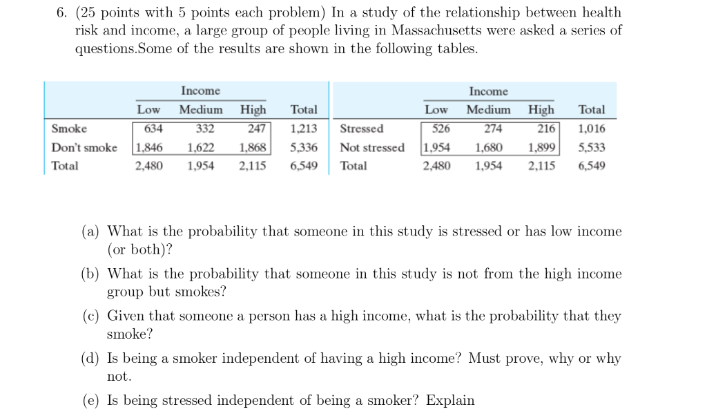 Solved 6. (25 points with 5 points each problem) In a study | Chegg.com