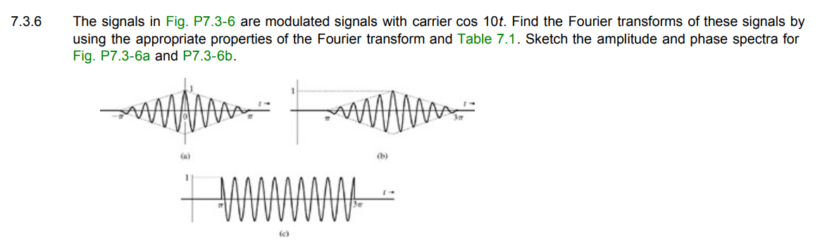 Solved The signals in Fig. P7.3-6 are modulated signals with | Chegg.com