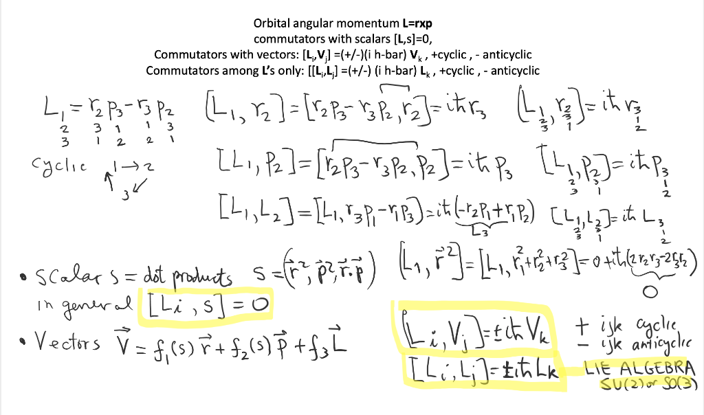 1 20 Points By Using The Basic Commutation Rules
