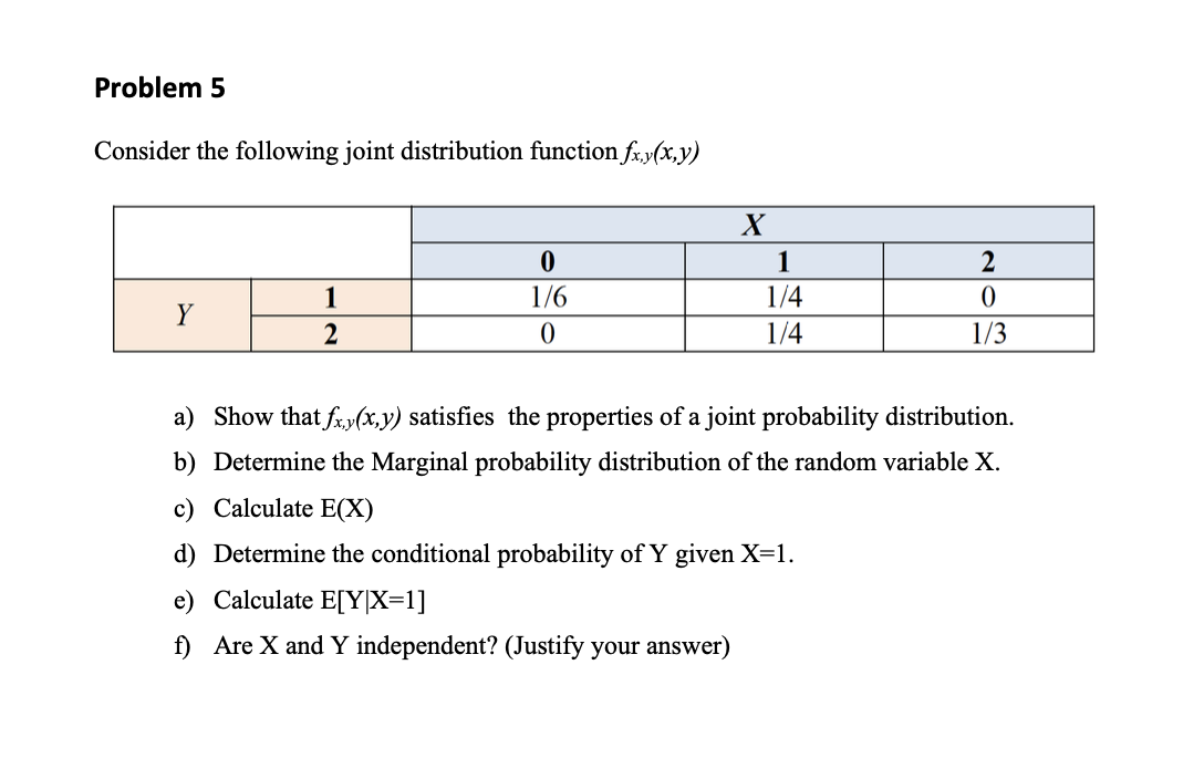 Solved Consider the following joint distribution function | Chegg.com