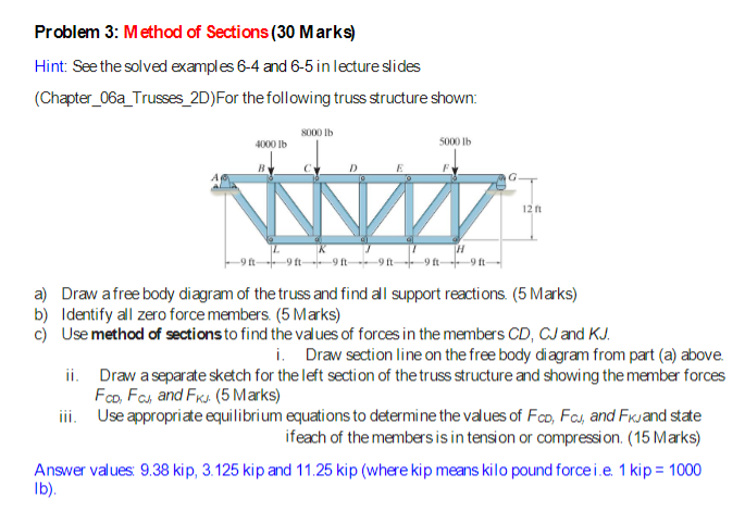 Solved Hint: See the solved examples 6-4 and 6-5 in lecture | Chegg.com