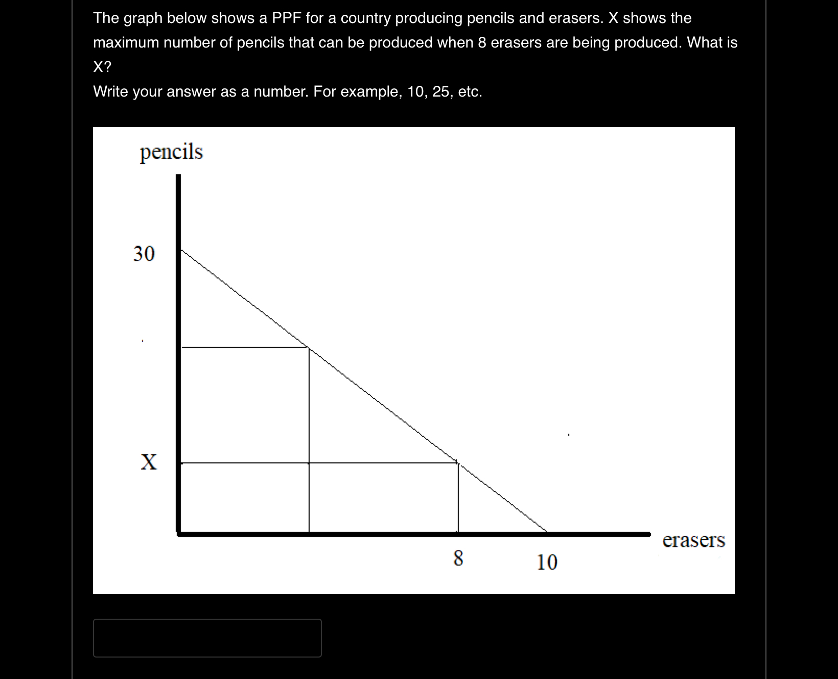 Solved The graph below shows a PPF for a country producing | Chegg.com
