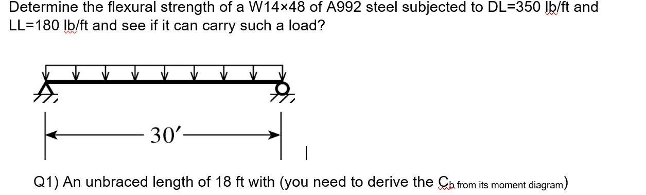 Solved Determine the flexural strength of a W14x48 of A992 | Chegg.com