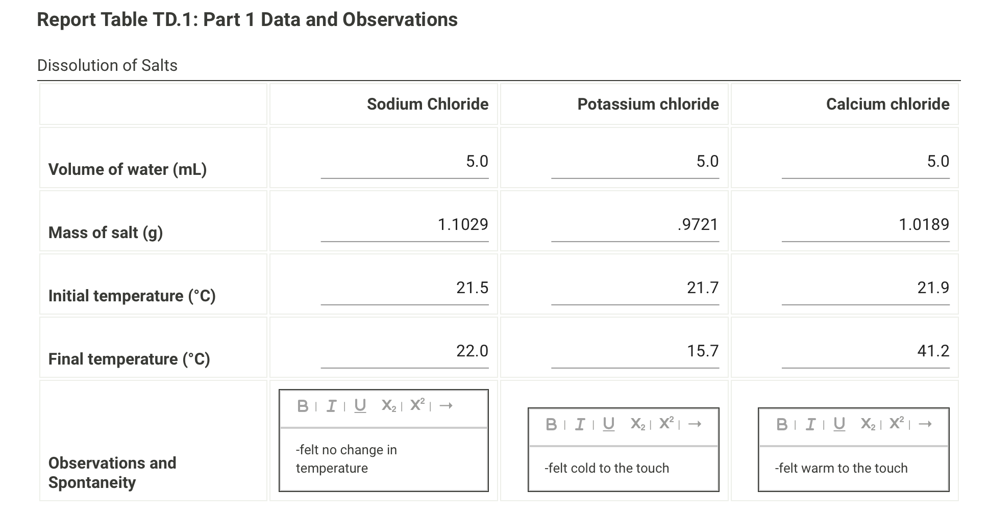 Report Table TD.1: Part 1 Data and Observations | Chegg.com