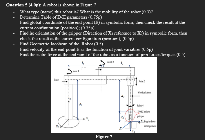 Solved Question 5 (4.0p): A robot is shown in Figure 7 - | Chegg.com