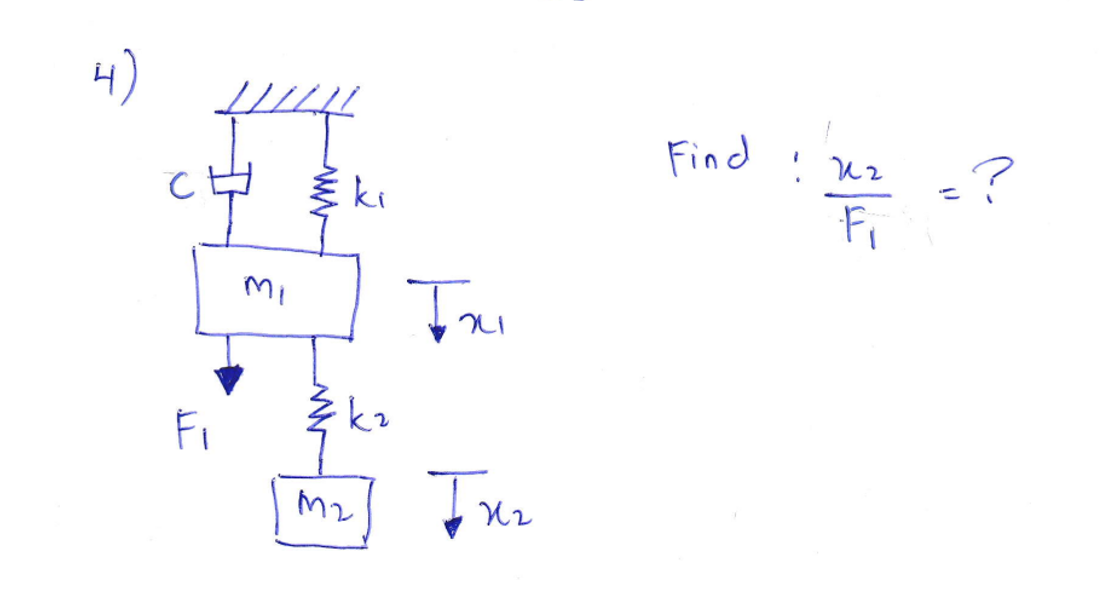 Solved CONTROL ENGINEERING: Derive mathematical equation | Chegg.com