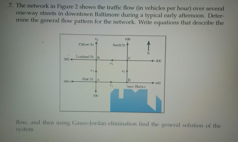 Solved 7. The network in Figure 2 shows the traffic flow (in | Chegg.com