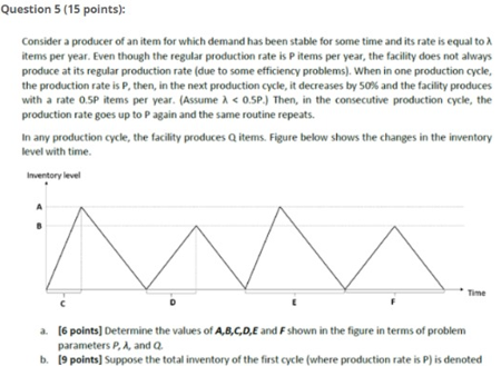 Question 5 (15 points): Consider a producer of an | Chegg.com