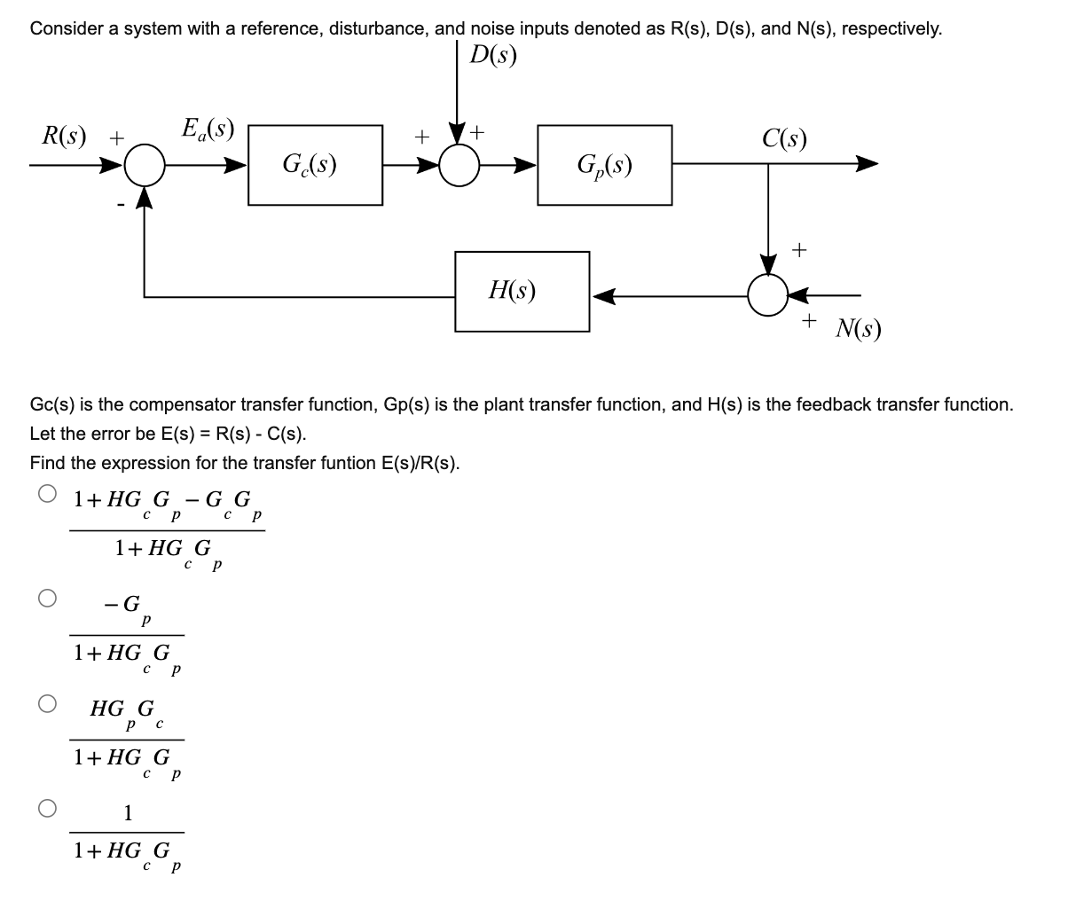 Solved Gc(s) is the compensator transfer function, Gp(s) is | Chegg.com