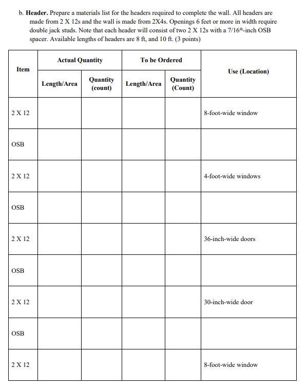 Solved LINEAR FOOTAGE OF SPACER BASED ON ACTUAL LENGTH OF | Chegg.com