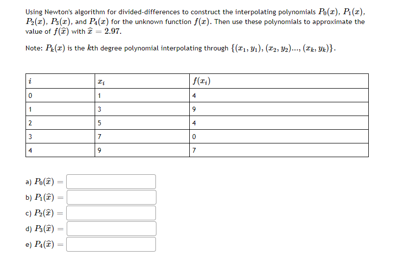 Solved Using Newton's algorithm for divided-differences to | Chegg.com