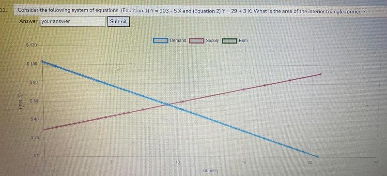 Solved Consider the following system of equations, (Equation | Chegg.com