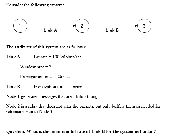 Consider the following system: Link A Link B The | Chegg.com