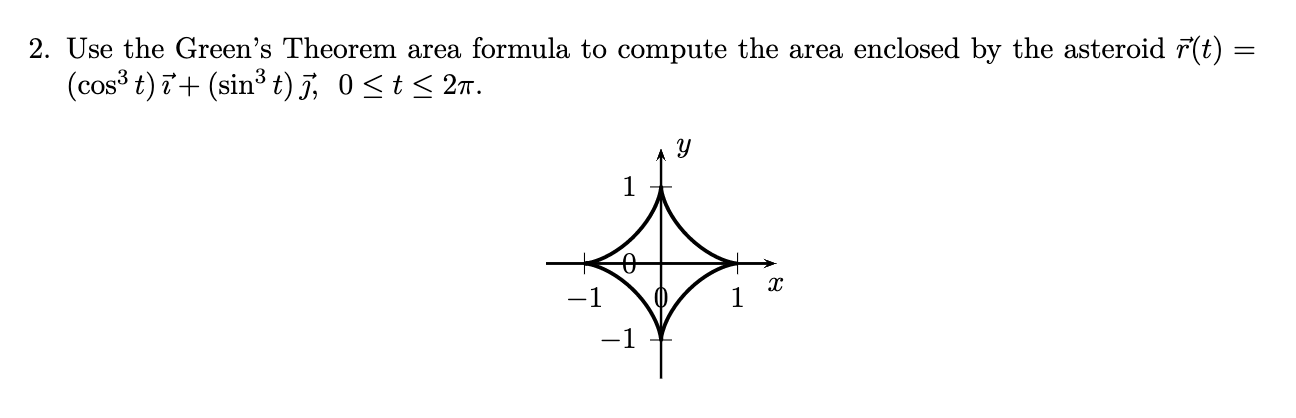 Solved 2. Use the Green's Theorem area formula to compute | Chegg.com