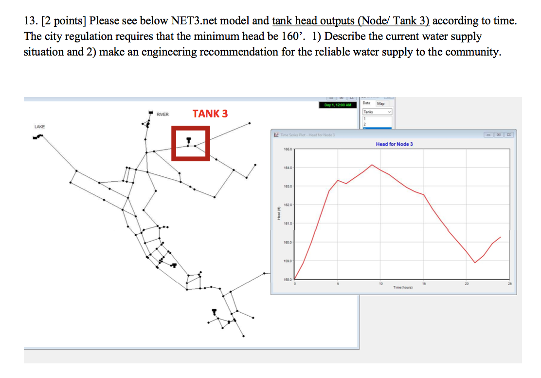 Solved 13. [2 points] Please see below NET3.net model and | Chegg.com