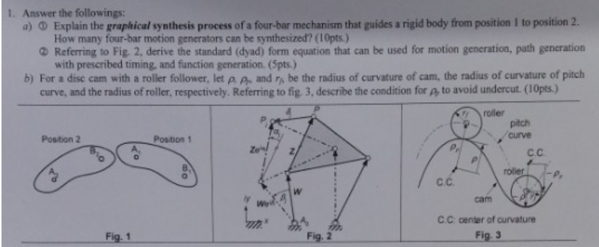 1. Answer the followings: a) Explain the graphical | Chegg.com