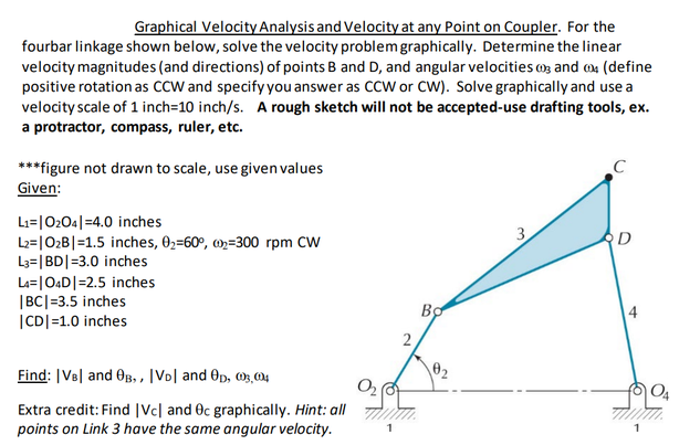 Solved Graphical Velocity Analysis and Velocity at any point | Chegg.com
