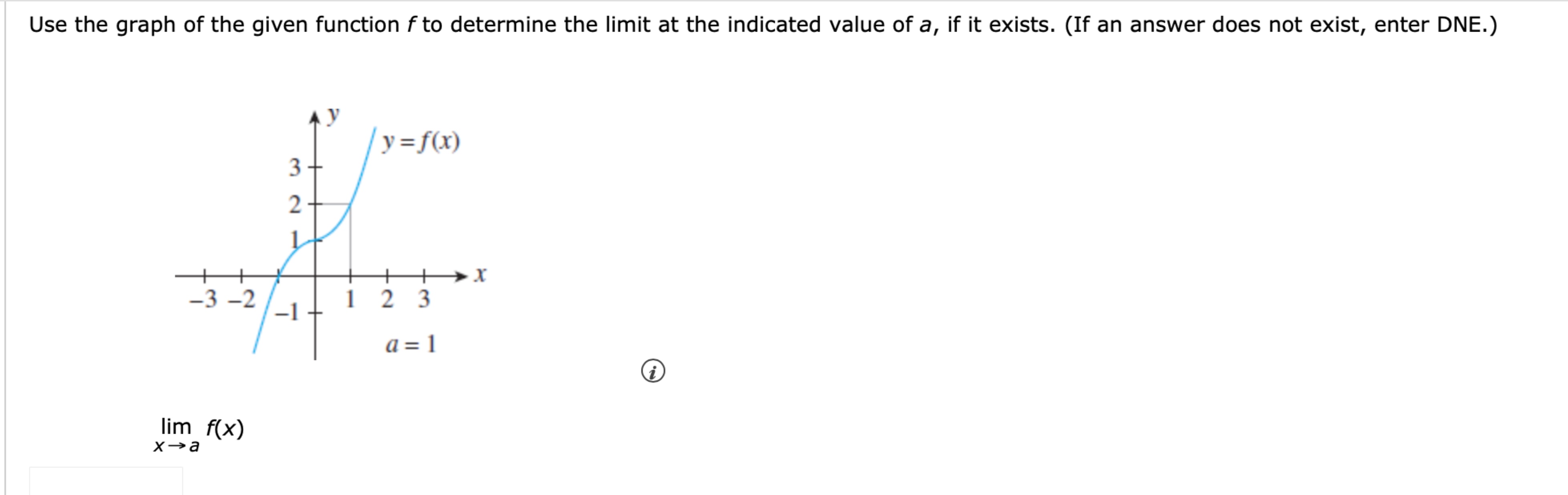 Solved Use the graph of the given function f ﻿to determine | Chegg.com