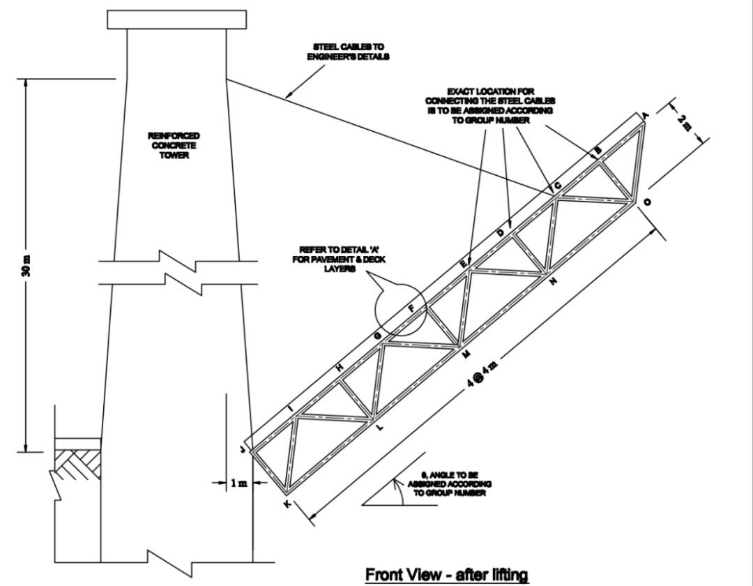 Solved Brief Situation: Your company received a project to | Chegg.com