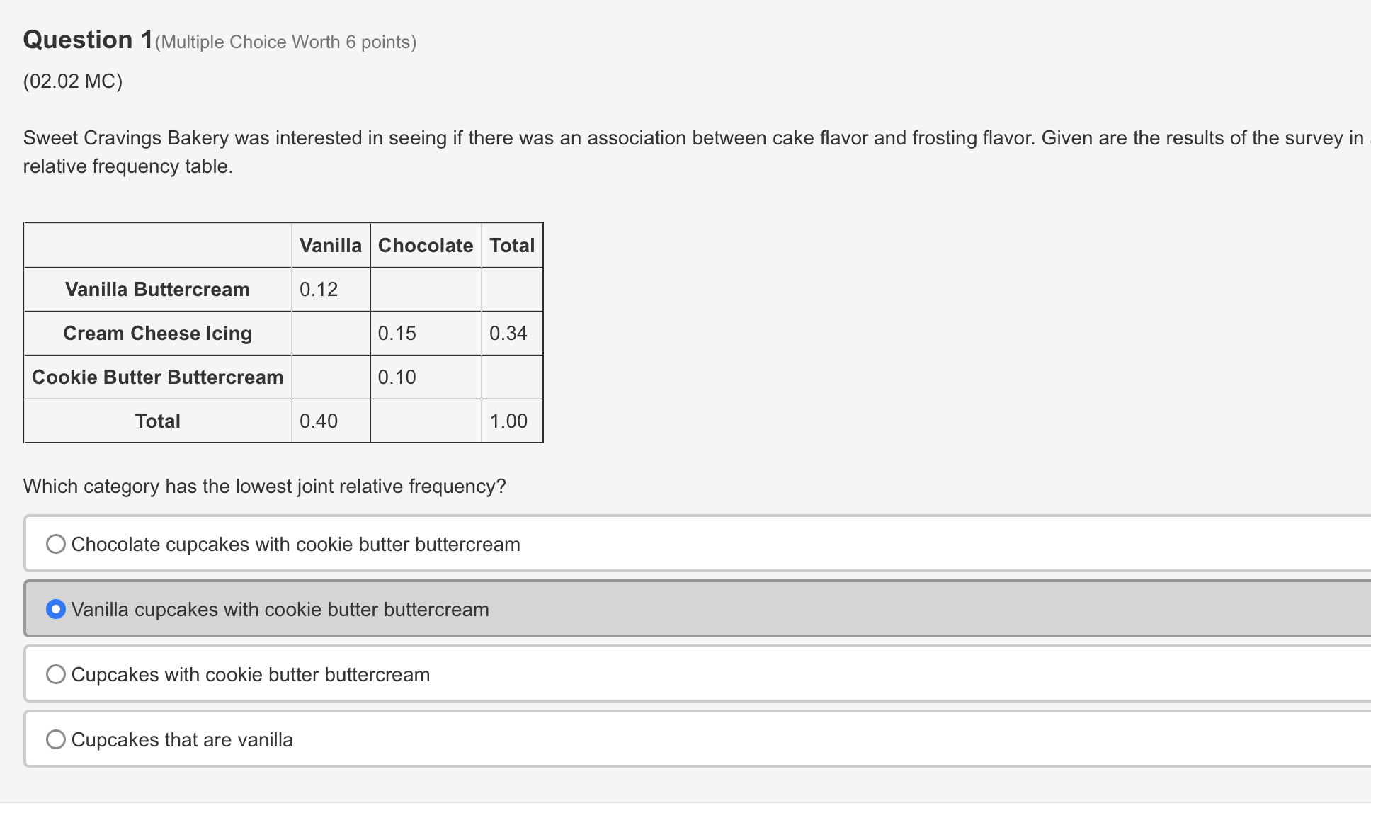 Solved Question 1 (Multiple Choice Worth 6 points) (02.02 | Chegg.com