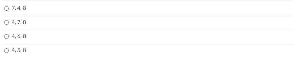 Solved Consider the min-heap (structured as a tree) that is | Chegg.com