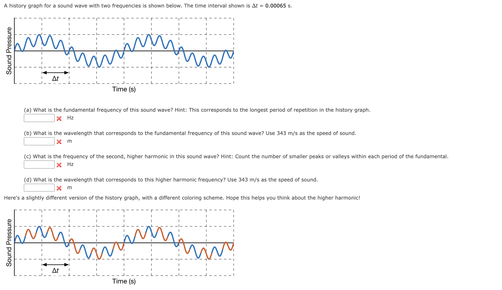 Solved history graph for a sound wave with two frequencies | Chegg.com