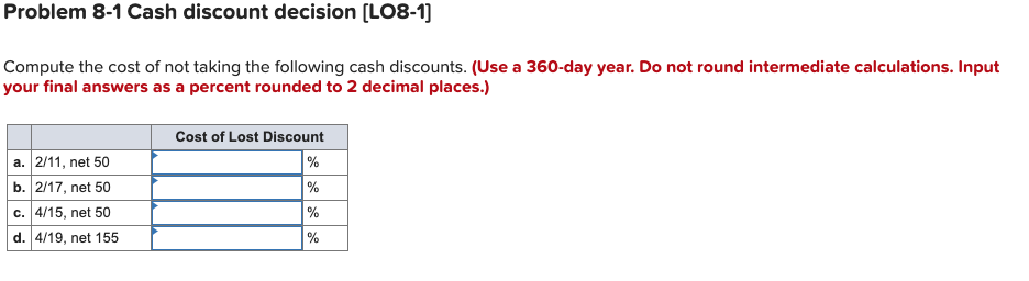 Solved Problem 8-1 Cash discount decision (LO8-1] Compute | Chegg.com