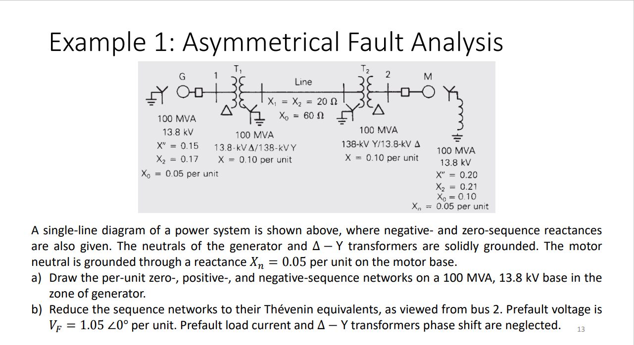 Solved Example 1: Asymmetrical Fault Analysis T Tz 2 M Line | Chegg.com
