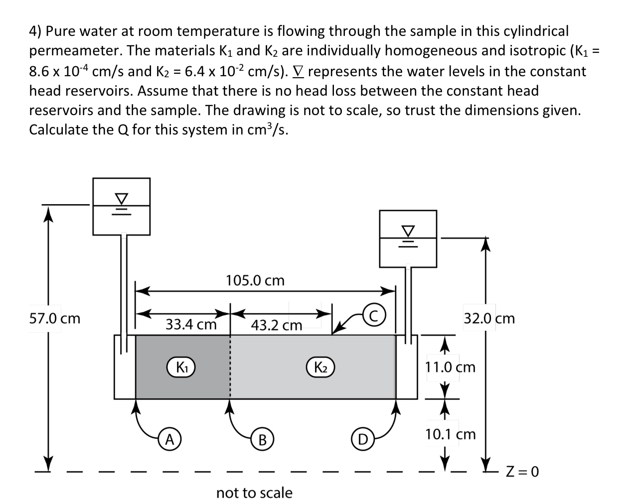 Solved 4) Pure water at room temperature is flowing through | Chegg.com