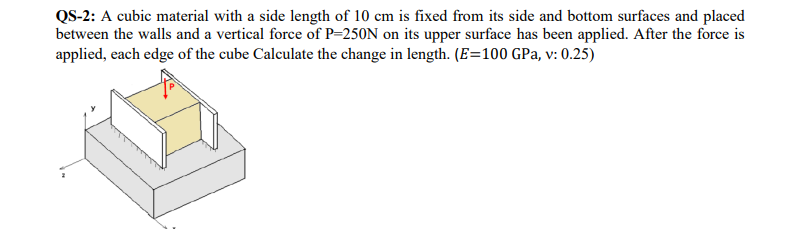 Solved QS-2: A cubic material with a side length of 10 cm is | Chegg.com
