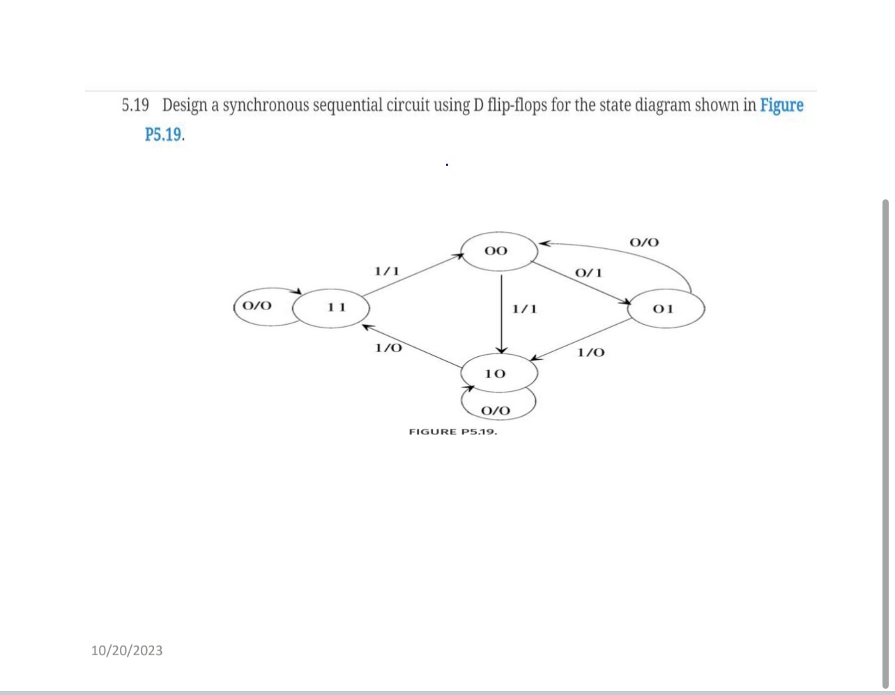 Solved 5 19 Design A Synchronous Sequential Circuit Using D
