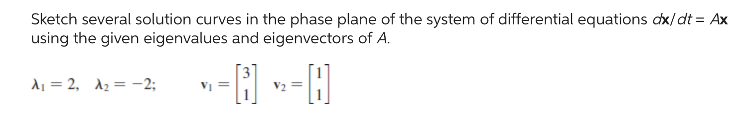 Solved Sketch several solution curves in the phase plane of | Chegg.com