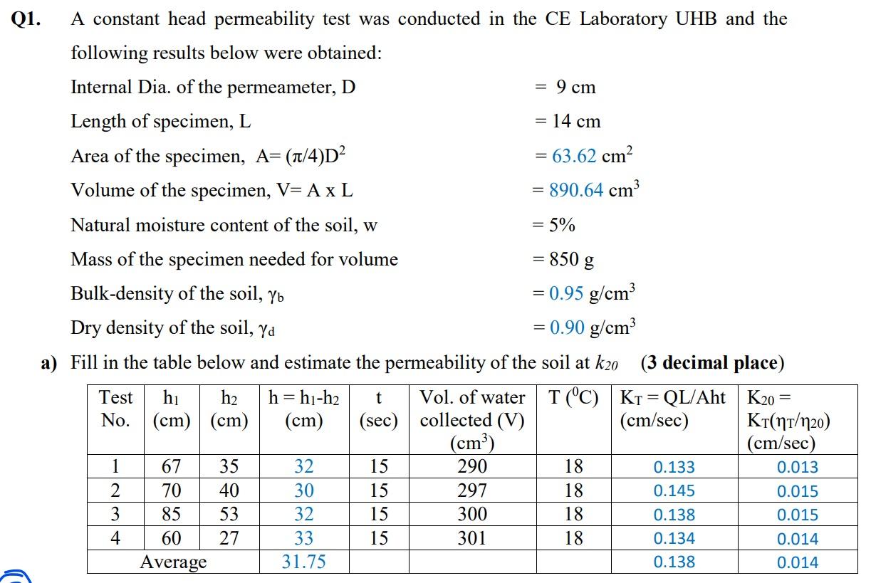 Solved Q1. A constant head permeability test was conducted | Chegg.com