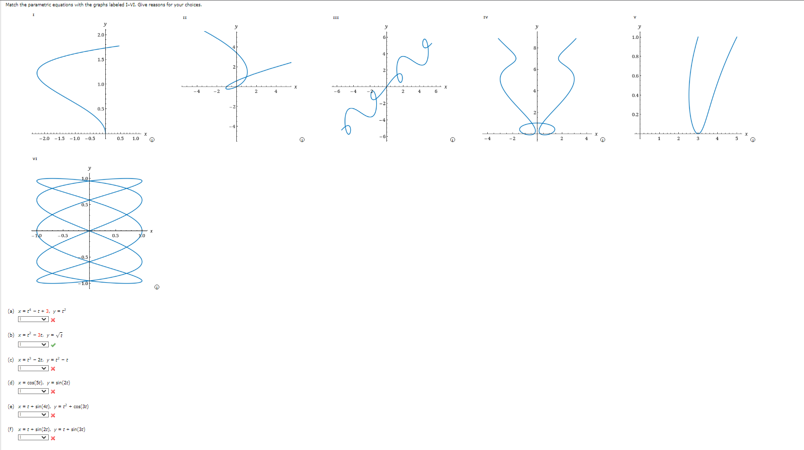 Solved Match the parametric equations with the graphs | Chegg.com