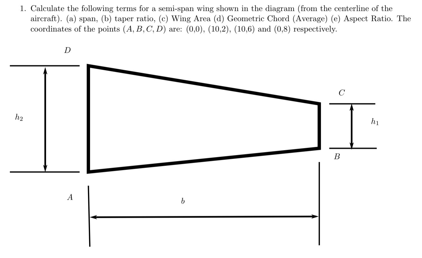 Solved 1. Calculate the following terms for a semi-span wing | Chegg.com