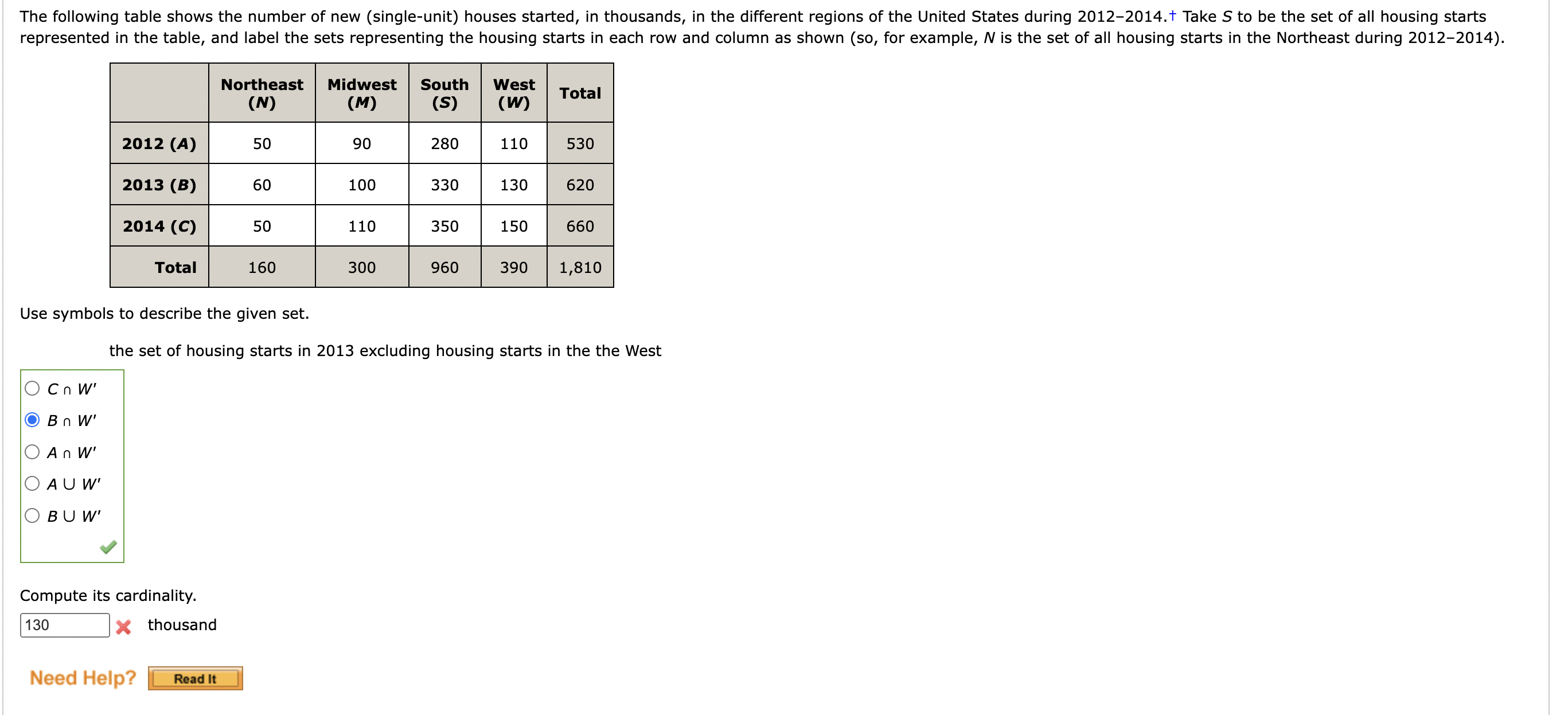 Solved Use symbols to describe the given set. the set of | Chegg.com
