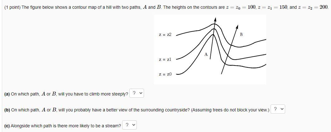 Solved (1 point) The figure below shows a contour map of a | Chegg.com Solved (1 point) The figure below shows a contour map of a | Chegg.com
