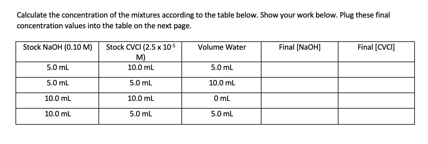 Solved Calculate the concentration of the mixtures according | Chegg.com