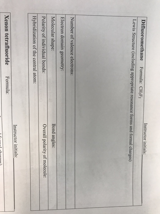 Solved Instructor initials: Difluoromethane Formula: CH2F2 | Chegg.com